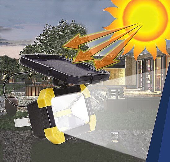 Reflector Solar | LEDTecnología - Iluminación Led